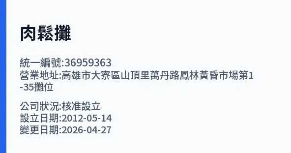 肉鬆攤的照片-統編 36959363(高雄市) 公司登記資料與營業項目詳細圖表