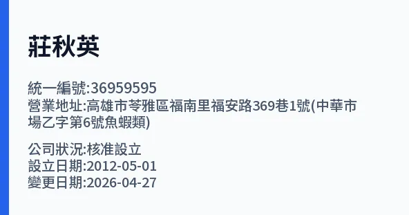 莊秋英的照片-統編 36959595(高雄市) 公司登記資料與營業項目詳細圖表