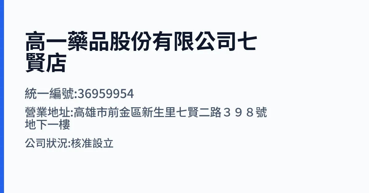 高一藥品股份有限公司七賢店 - 統編 36959954(高雄市) 公司登記資料與營業項目詳細圖表