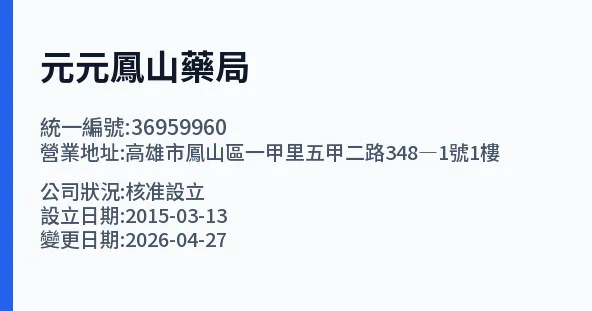 元元鳳山藥局的照片-統編 36959960(高雄市) 公司登記資料與營業項目詳細圖表
