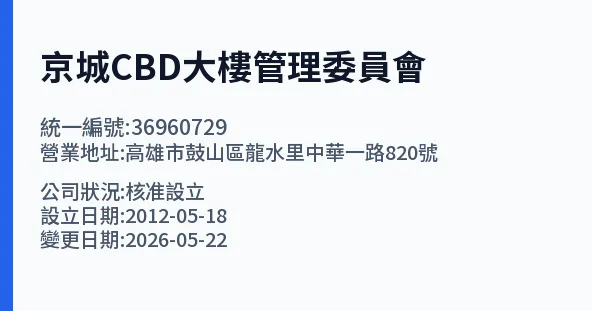 京城CBD大樓管理委員會的照片-統編 36960729 公司登記資料與營業項目詳細圖表