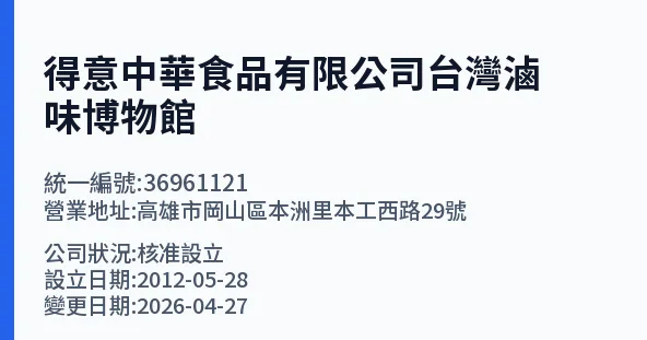 得意中華食品有限公司台灣滷味博物館的照片-統編 36961121(高雄市) 公司登記資料與營業項目詳細圖表
