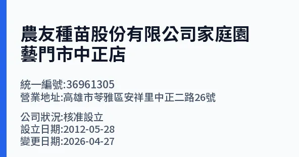 農友種苗股份有限公司家庭園藝門市中正店的照片-統編 36961305(高雄市) 公司登記資料與營業項目詳細圖表