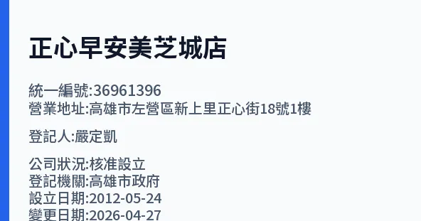 正心早安美芝城店的照片-統編 36961396(高雄市) 公司登記資料與營業項目詳細圖表