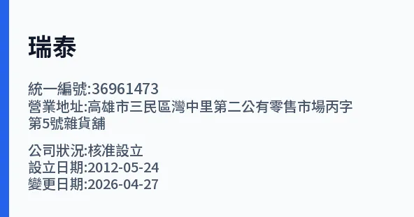 瑞泰的照片-統編 36961473(高雄市) 公司登記資料與營業項目詳細圖表