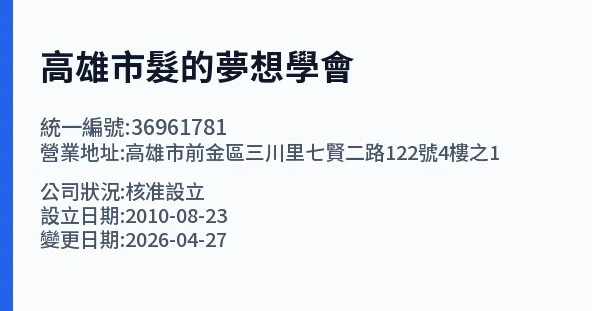 高雄市髮的夢想學會的照片-統編 36961781(高雄市) 公司登記資料與營業項目詳細圖表