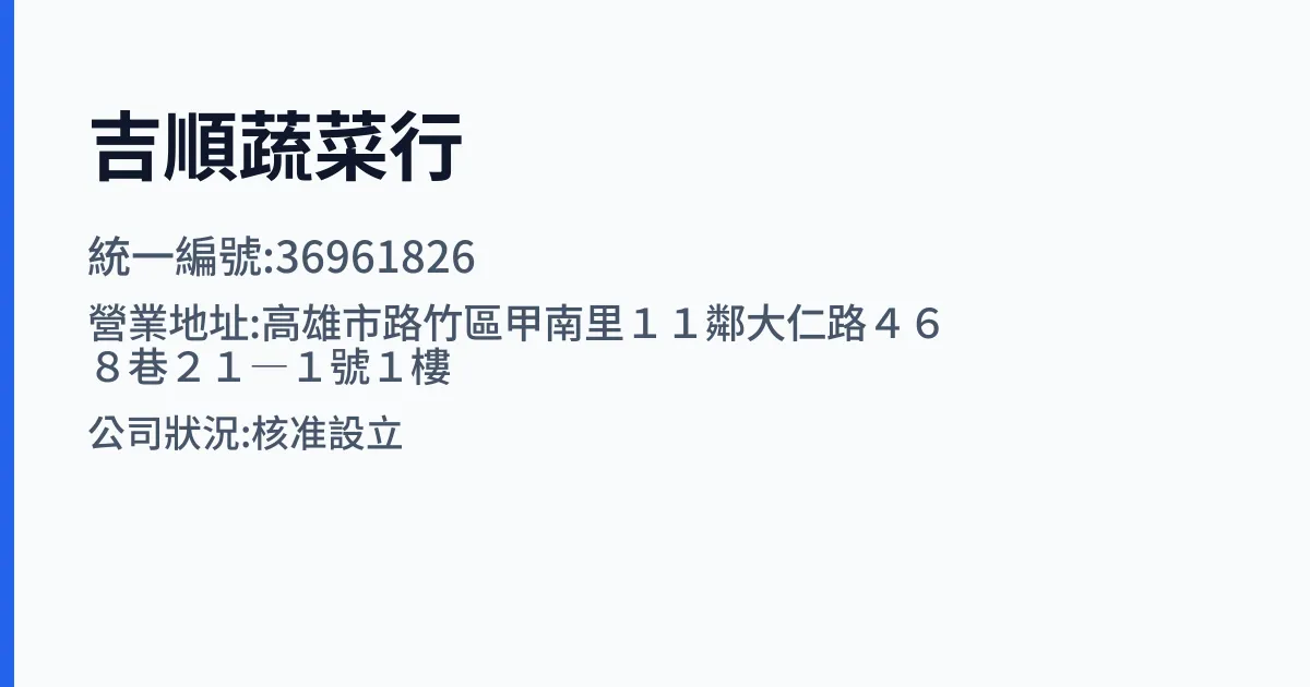 吉順蔬菜行 - 統編 36961826(高雄市) 公司登記資料與營業項目詳細圖表