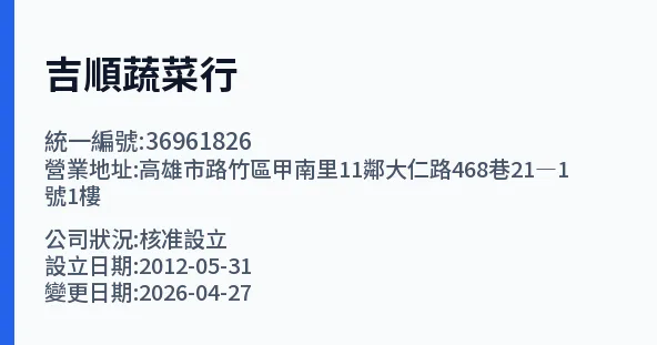 吉順蔬菜行的照片-統編 36961826(高雄市) 公司登記資料與營業項目詳細圖表