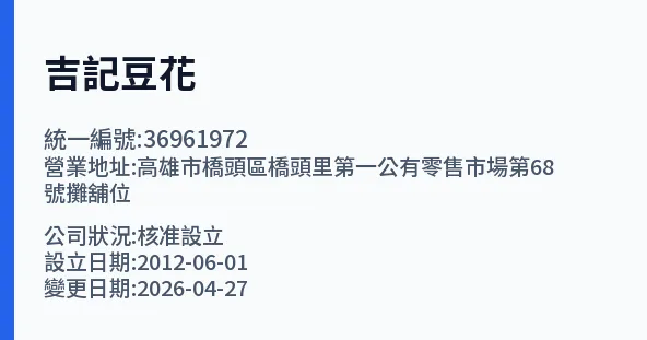 吉記豆花的照片-統編 36961972(高雄市) 公司登記資料與營業項目詳細圖表