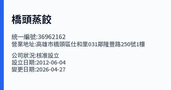 橋頭蒸餃的照片-統編 36962162(高雄市) 公司登記資料與營業項目詳細圖表