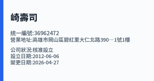 崎壽司的照片-統編 36962472(高雄市) 公司登記資料與營業項目詳細圖表