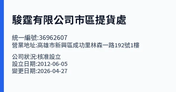駿霆有限公司市區提貨處的照片-統編 36962607(高雄市) 公司登記資料與營業項目詳細圖表