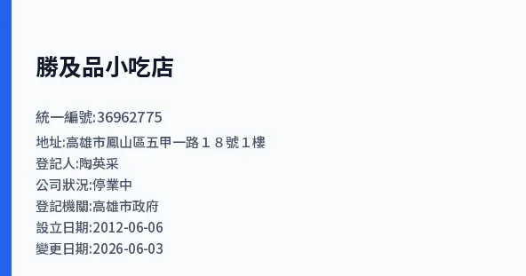 勝及品小吃店的照片-統編 36962775(高雄市) 公司登記資料與營業項目詳細圖表