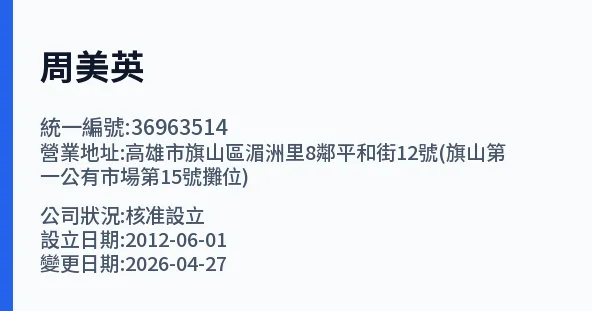 周美英的照片-統編 36963514(高雄市) 公司登記資料與營業項目詳細圖表