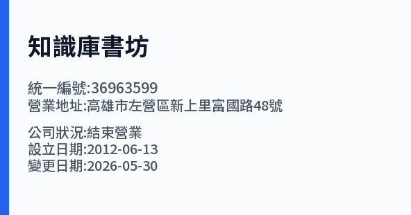 知識庫書坊的照片-統編 36963599(高雄市) 公司登記資料與營業項目詳細圖表