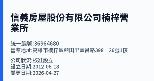 信義房屋股份有限公司楠梓營業所的照片-統編 36964680(高雄市) 公司登記資料與營業項目詳細圖表