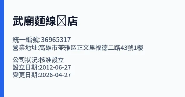 武廟麵線焿店的照片-統編 36965317(高雄市) 公司登記資料與營業項目詳細圖表