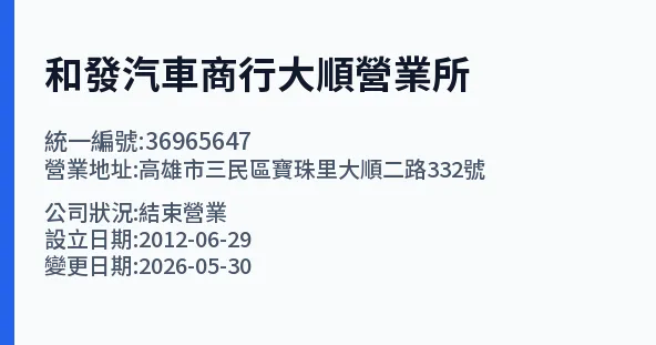 和發汽車商行大順營業所的照片-統編 36965647(高雄市) 公司登記資料與營業項目詳細圖表