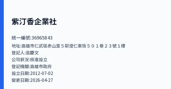 紫汀香企業社的照片-統編 36965843(高雄市) 公司登記資料與營業項目詳細圖表