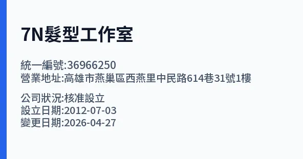 7N髮型工作室的照片-統編 36966250(高雄市) 公司登記資料與營業項目詳細圖表