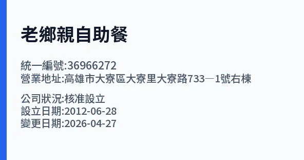 老鄉親自助餐的照片-統編 36966272(高雄市) 公司登記資料與營業項目詳細圖表
