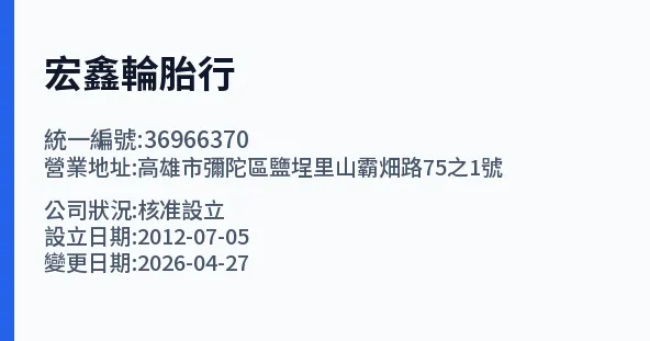 宏鑫輪胎行的照片-統編 36966370(高雄市) 公司登記資料與營業項目詳細圖表