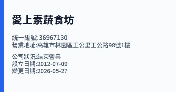 愛上素蔬食坊的照片-統編 36967130(高雄市) 公司登記資料與營業項目詳細圖表