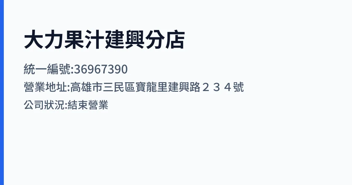 大力果汁建興分店 - 統編 36967390(高雄市) 公司登記資料與營業項目詳細圖表