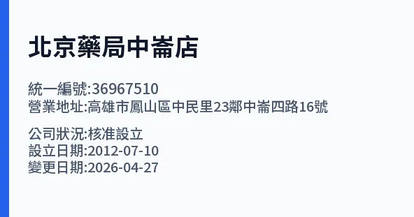 北京藥局中崙店的照片-統編 36967510(高雄市) 公司登記資料與營業項目詳細圖表