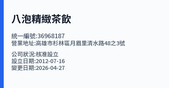 八泡精緻茶飲的照片-統編 36968187(高雄市) 公司登記資料與營業項目詳細圖表