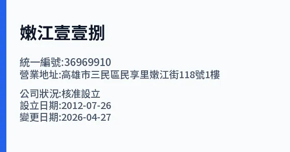 嫩江壹壹捌的照片-統編 36969910(高雄市) 公司登記資料與營業項目詳細圖表
