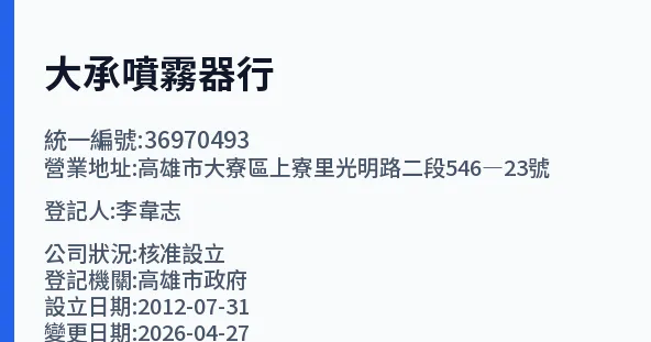 大承噴霧器行的照片-統編 36970493(高雄市) 公司登記資料與營業項目詳細圖表