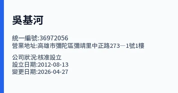 吳基河的照片-統編 36972056(高雄市) 公司登記資料與營業項目詳細圖表