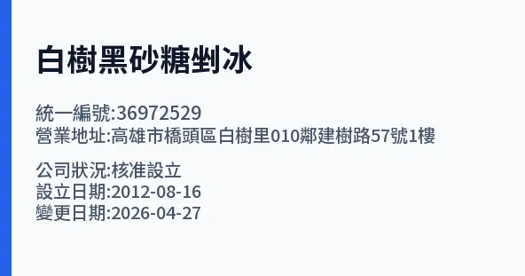 白樹黑砂糖剉冰的照片-統編 36972529(高雄市) 公司登記資料與營業項目詳細圖表