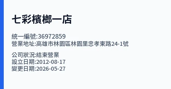 七彩檳榔一店的照片-統編 36972859(高雄市) 公司登記資料與營業項目詳細圖表