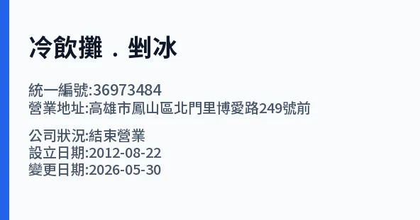 冷飲攤﹒剉冰的照片-統編 36973484(高雄市) 公司登記資料與營業項目詳細圖表
