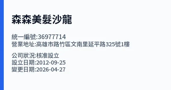 森森美髮沙龍的照片-統編 36977714(高雄市) 公司登記資料與營業項目詳細圖表