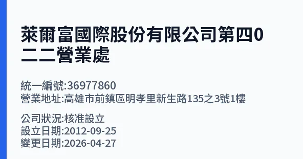 萊爾富國際股份有限公司第四0二二營業處的照片-統編 36977860(高雄市) 公司登記資料與營業項目詳細圖表