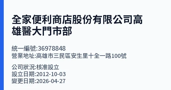 全家便利商店股份有限公司高雄醫大門市部的照片-統編 36978848(高雄市) 公司登記資料與營業項目詳細圖表