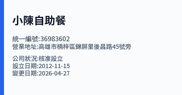 小陳自助餐的照片-統編 36983602(高雄市) 公司登記資料與營業項目詳細圖表