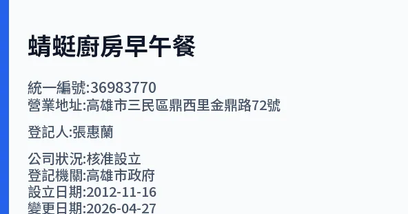 蜻蜓廚房早午餐的照片-統編 36983770(高雄市) 公司登記資料與營業項目詳細圖表