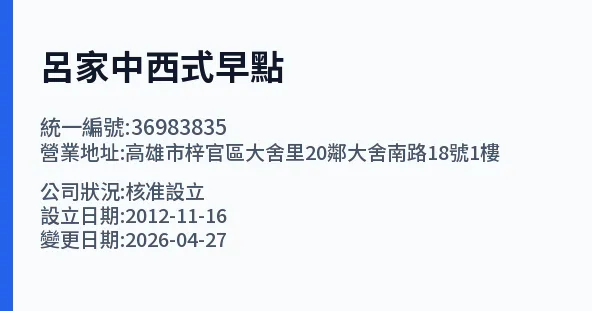 呂家中西式早點的照片-統編 36983835(高雄市) 公司登記資料與營業項目詳細圖表