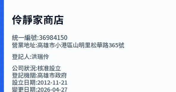 伶靜家商店的照片-統編 36984150(高雄市) 公司登記資料與營業項目詳細圖表