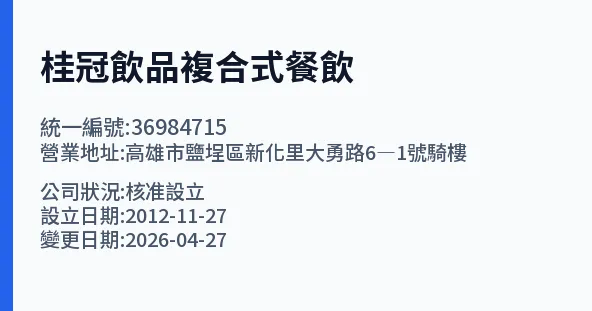 桂冠飲品複合式餐飲的照片-統編 36984715(高雄市) 公司登記資料與營業項目詳細圖表