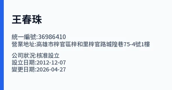 王春珠的照片-統編 36986410(高雄市) 公司登記資料與營業項目詳細圖表