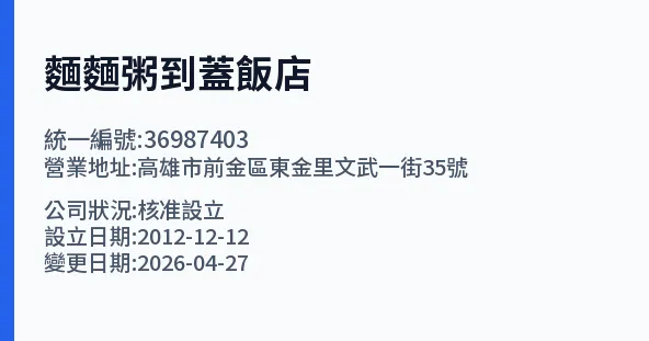 麵麵粥到蓋飯店的照片-統編 36987403(高雄市) 公司登記資料與營業項目詳細圖表