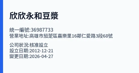 欣欣永和豆漿的照片-統編 36987733(高雄市) 公司登記資料與營業項目詳細圖表