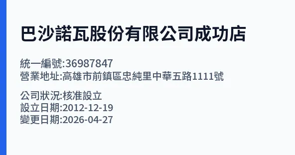 巴沙諾瓦股份有限公司成功店的照片-統編 36987847(高雄市) 公司登記資料與營業項目詳細圖表