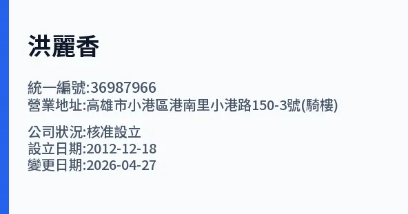 洪麗香的照片-統編 36987966(高雄市) 公司登記資料與營業項目詳細圖表