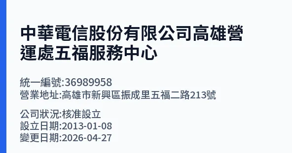 中華電信股份有限公司高雄營運處五福服務中心的照片-統編 36989958(高雄市) 公司登記資料與營業項目詳細圖表